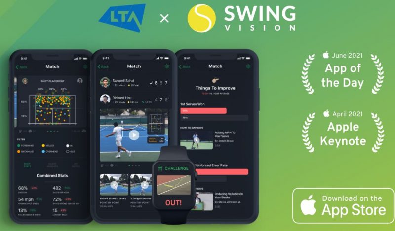 LTA coaches in the UK handed SwingVision technology